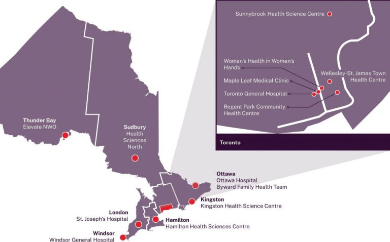 Site Information - OHTN Cohort Study